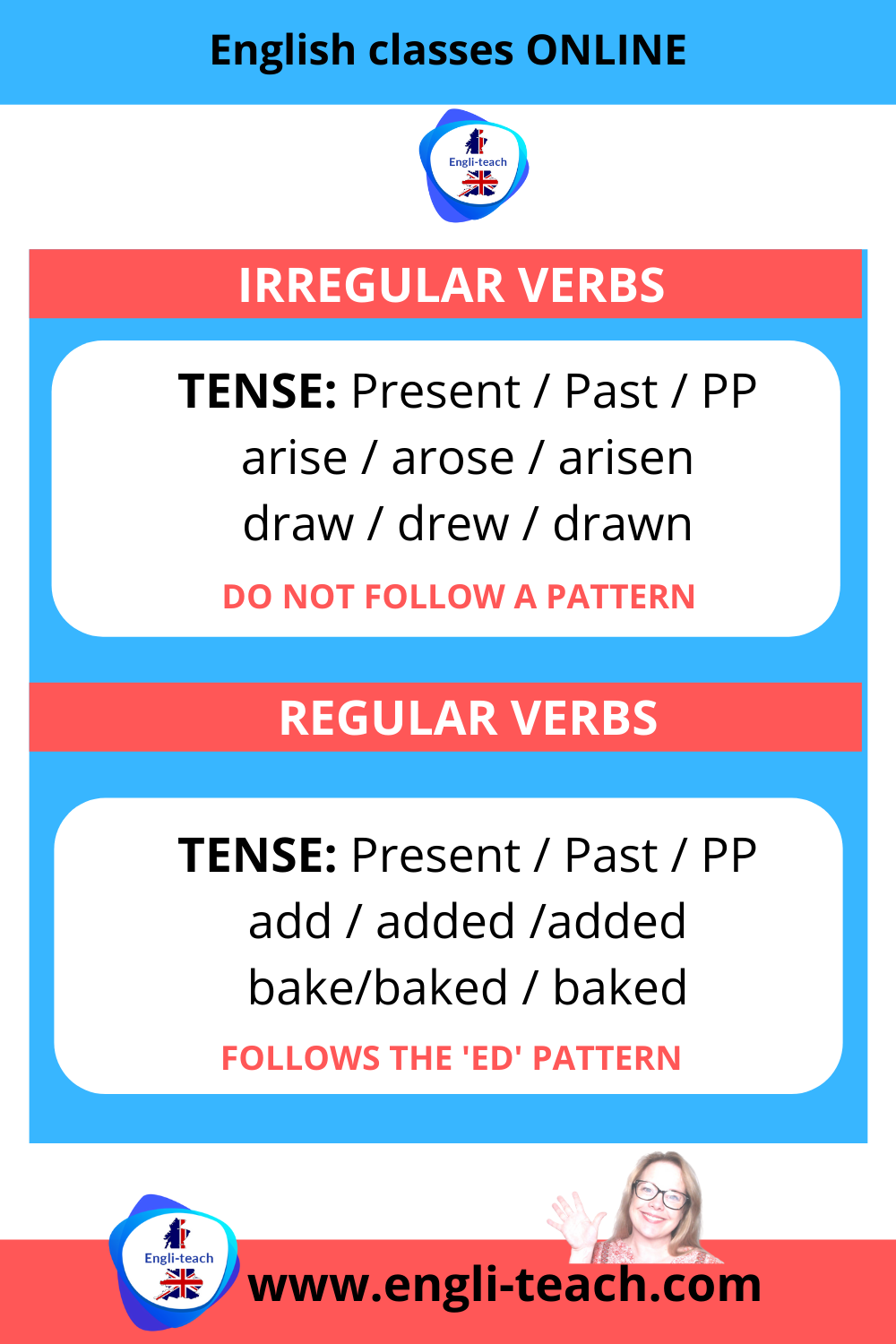 100 MEDICAL ENGLISH PHRASAL VERBS AND THEIR MEANINGS - Engli-teach